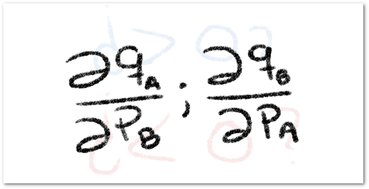 Productos Complementarios y Suplementarios – totumat