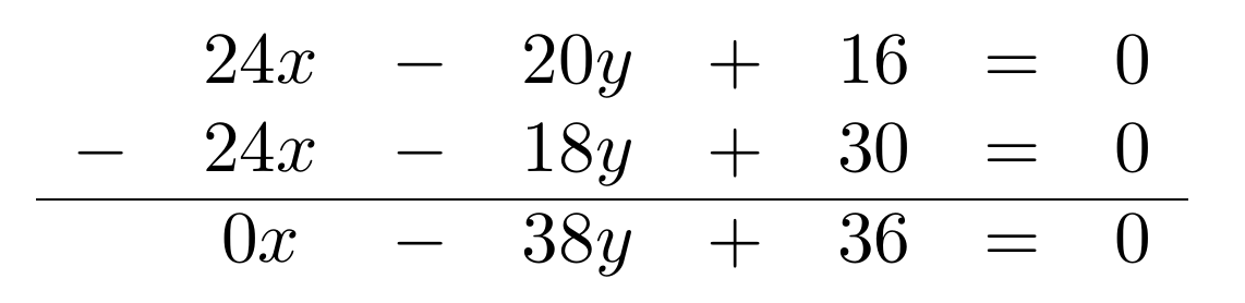 Point of intersection of two lines – totumat