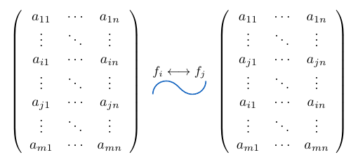 Operaciones entre filas y columnas de una matriz – totumat