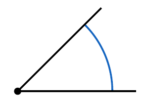 Ángulos, Grados y Radianes – totumat