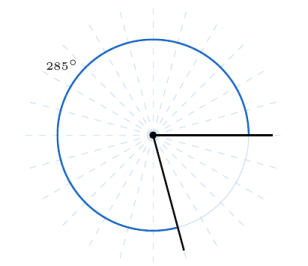 Ángulos, Grados y Radianes – totumat
